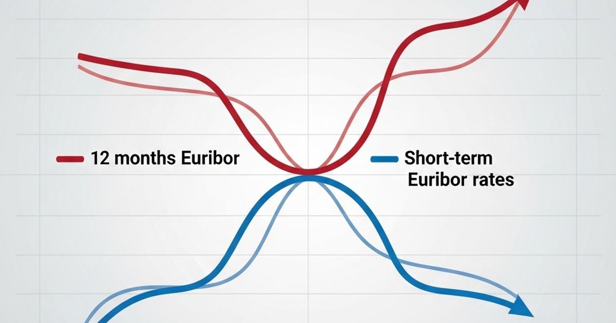 Portugal Euribor: Short-Term Rates Fall, 12-Month Up